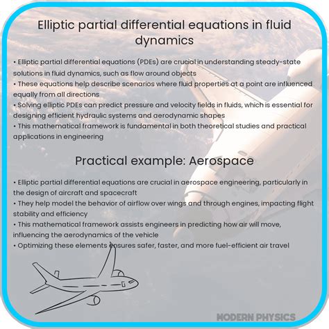 Elliptic Pdes In Fluid Dynamics Solving Techniques And Applications