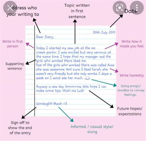 How To Write A Diary Entry For Grade 4 Design Talk