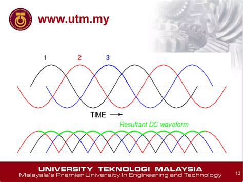 Rectifier Ppt