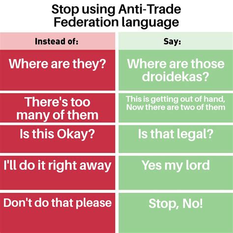 Stop With The Anti Trade Federation Language R Prequelmemes
