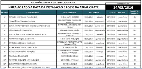 CalendÁrio Do Processo Eleitoral Cipatr Nr 31