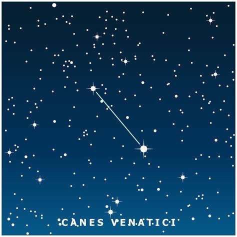A Dark Blue Illustration Of The Canes Venatici Constellation With