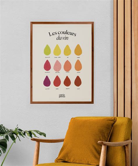 Affiche Les Couleurs Du Vin Cuvée Privée