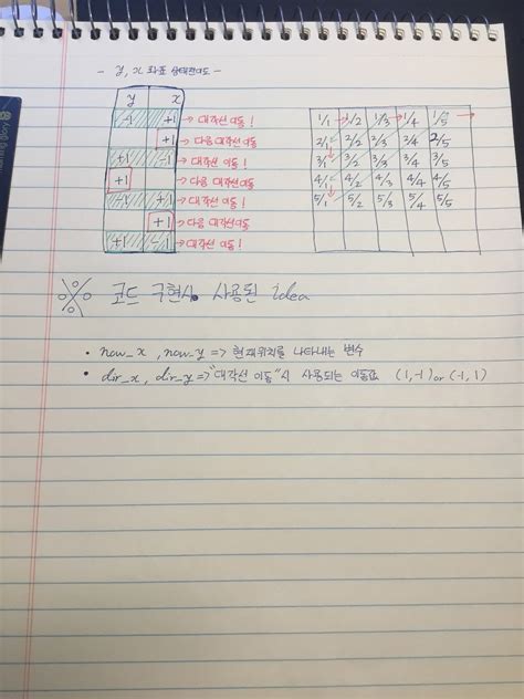 시리즈 Algorithmic Practice Course Git 문제해결 및 코드 풀이 Holy38log