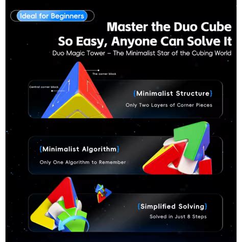 Cube Pyraminx Duo Magic Tower Moyu Boutique Variantes Paris