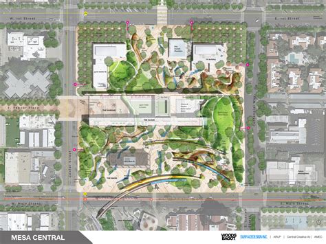 Mesa Arts Center Landscape Plan