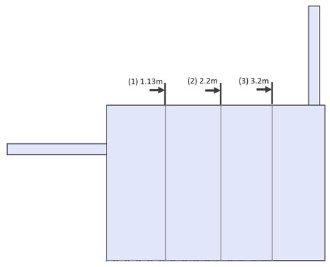 Cfd Simulation Validating Solidworks Flow Simulation With Ventilation