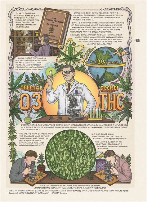 Illustrated History Of Cannabis In Canada 3 1930s 1971 Pothead Books
