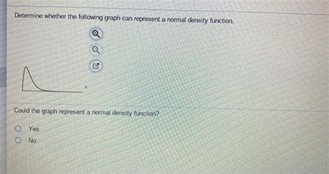 Solved Determine Whether The Following Graph Can Represent A
