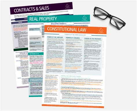 Bar Exam One Sheets Jd Advising