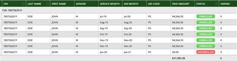Enrollment Reporting Dimension Reports