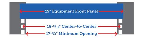 Standard Server Rack Size Chart