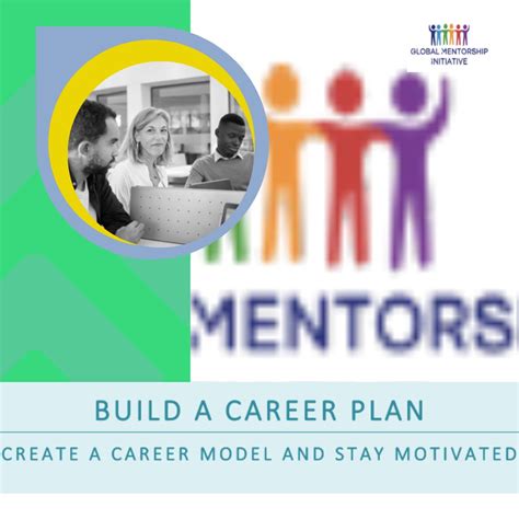 Gbemi Jacob Adebayo Pmp® On Linkedin Career Goals Project