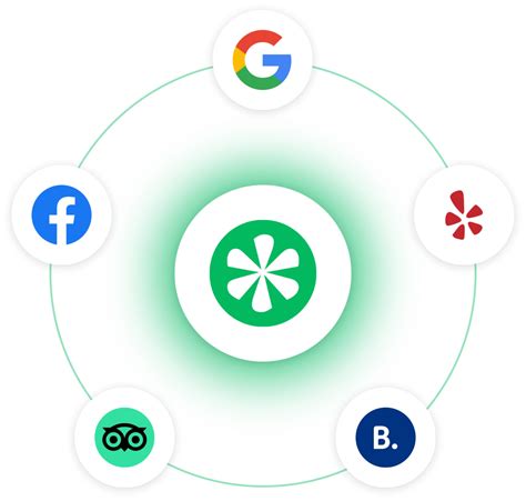 Découvrez Toutes Les Fonctionnalités De Bariton