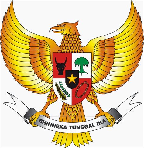 Garuda Pancasila Wallpapers Top Free Garuda Pancasila Backgrounds