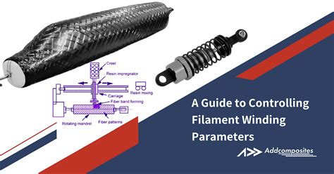 A Guide To Controlling Filament Winding Parameters A Guide To Controlling Filament Winding Parameters