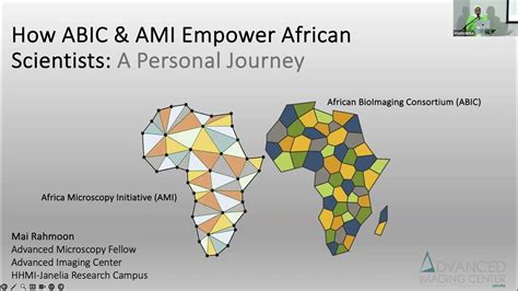 Abic Researcher Showcase And Testimonial Dr Mai Rahmoon Youtube