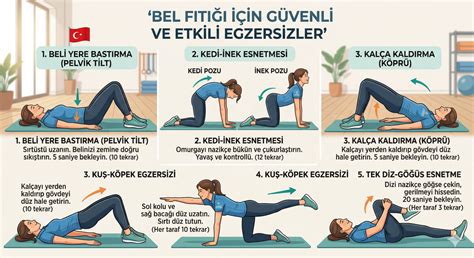 Bel Fitigi Egzersizleri