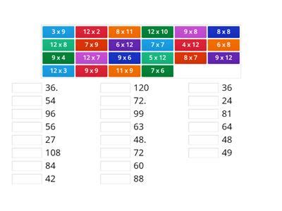 Wordwall Tablas De Multiplicar Recursos Didácticos