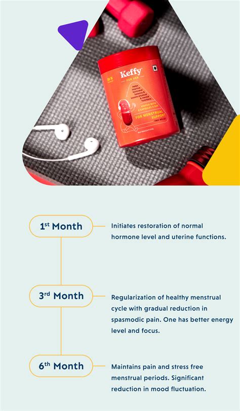 Relieve Discomfort With Menstrual Support Supplements Effective Pms