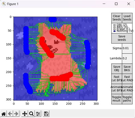 Interactive Graph Cut Image Segmentation