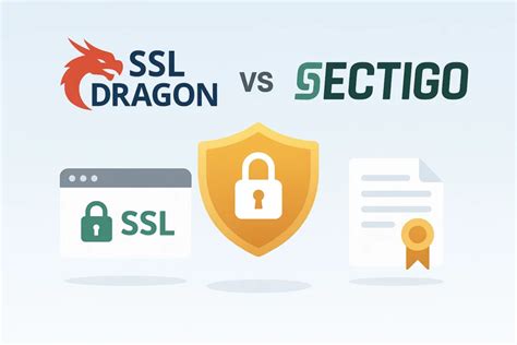 Ssl Dragon Vs Sectigo Best Ssl Deals And Features Compared Ssl Dragon
