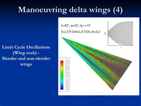 Ppt Delta Wing Aerodynamics Requirements From Cfd And Experiments