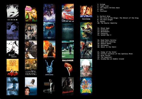 My Favorite Movies