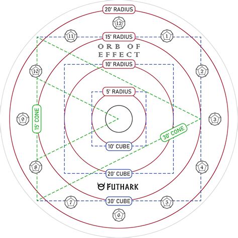 Futhark Dnd Aoe Spell Templates Set Of 16 Precise Acrylic Area Of