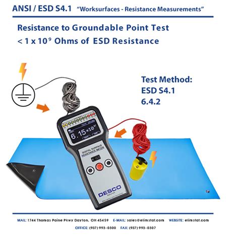 Desco™ Esd Resistance Meter Kit 19290