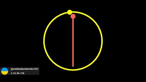 Your Polyrhythm 41 Youtube