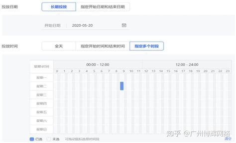 腾讯广告投放推广平台投放技巧 知乎