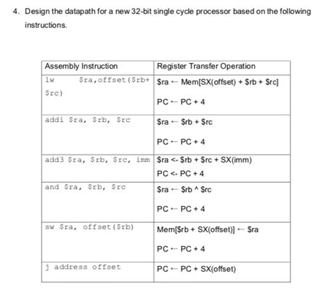 4 Design The Datapath For A New 32 Bit Single Cycle