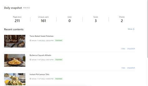 How To Become A Microsoft Start Content Creator Passive Income Pathways