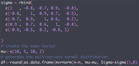 Error In Mvrnormn N Mu Mu Sigma Sigma Incompatible
