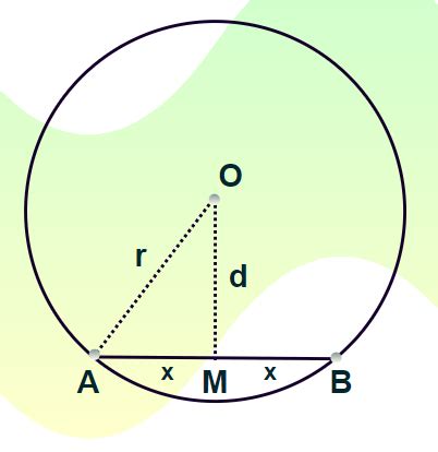 Learn How To Calculate Chord Length Of Circle Lnje