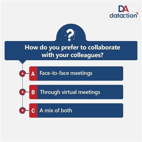 Dataction Analytics Private Limited On Linkedin Dataction Datactionanalytics Lifeatdataction