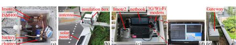 components of the deployed wsn a an assembled remote node in a