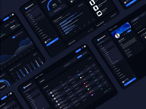 Dashbrd X Dashboard Webflow Template Behance