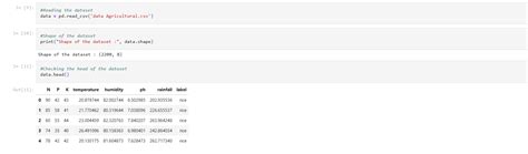 Github Tejaswini Katholeagricultural Earth