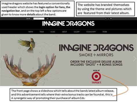 Ancillary Task Website Analysis Alevel Music Video Blog