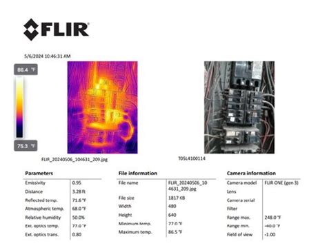 Ir Scanning Of Electrical Panels Enhancing Safety And Compliance — Esc Inc