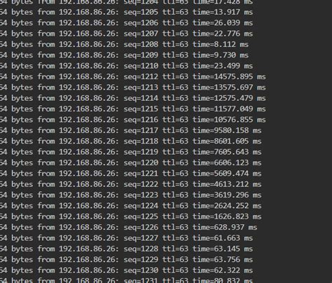 Power Control Functions · Willcodeforcats Solaredge Modbus Multi · Discussion 207 · Github