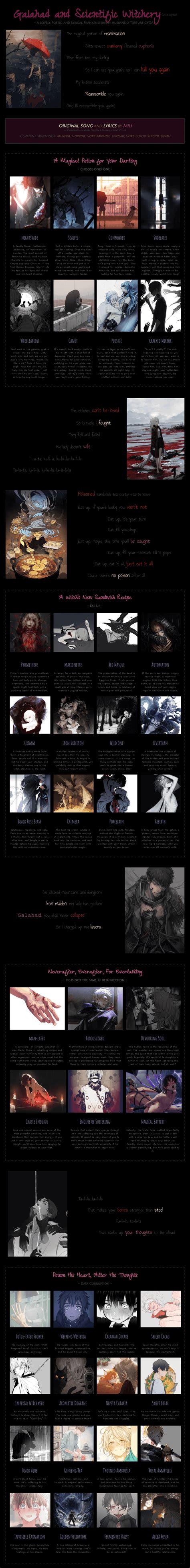 Build A Harem R Nsfwcyoa