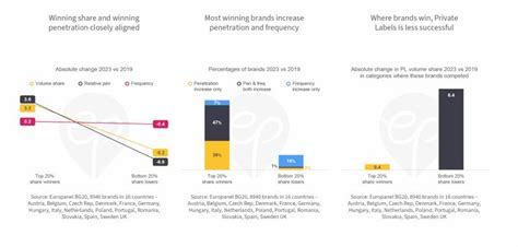Cx Cx Voc Cx Melanie Wright