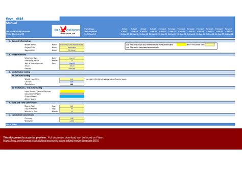 Economic Value Added Model Template Excel Xls