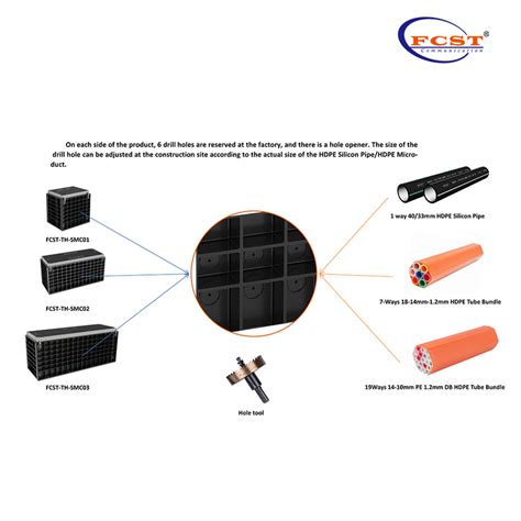 Composite Material Frp Telecom Modular Composite Access Chambers For Quick Installation Buy