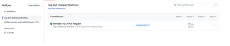 tag and release your project with github actions workflows this dot labs