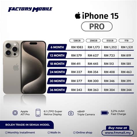 Cara Beli Smartphone Ansuran Kad Kredit - Factorymobile.com.my