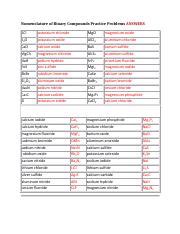 Free Printable Naming Binary Compounds Worksheets Worksheets Library